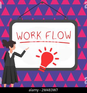 Text showing inspiration Work Flow. Business showcase Continuity of a ...
