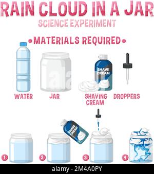 Rain cloud in a jar science experiment illustration Stock Vector Image ...
