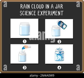 Rain cloud in a jar science experiment illustration Stock Vector Image ...
