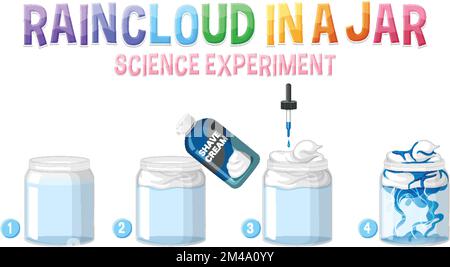 Rain cloud in a jar science experiment illustration Stock Vector Image ...