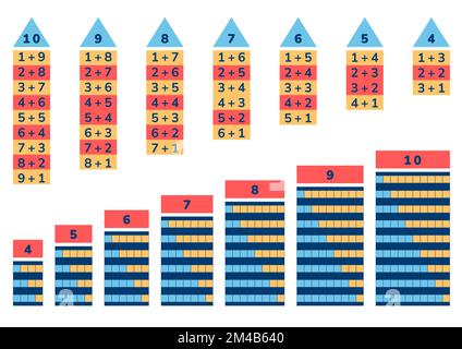 Ways to make 10, addition worksheet for kids Stock Vector Image & Art ...