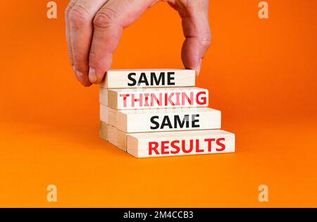 Same thinking and results symbol. Concept word Same thinking same ...