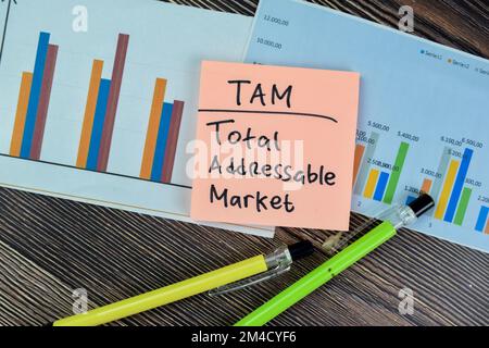 Total Addressable Market TAM concept. The meeting at the white office ...