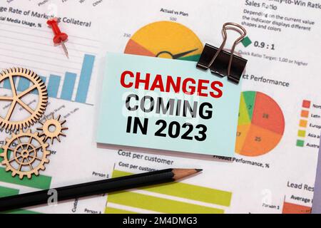 Changes are coming in 2023. Concept word Changes in 2023 in golden ...