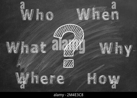 Six most common questions Who, What, where, when, why, how with ...