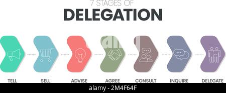 Infographic of stages of work process. Vector cartoon illustration of ...