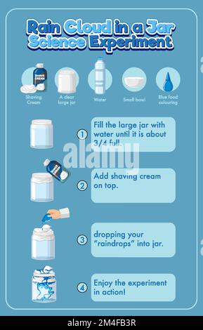 Rain cloud in a jar science experiment illustration Stock Vector Image ...