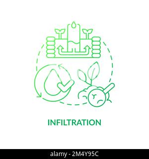 Infiltration green concept icon Stock Vector Image & Art - Alamy