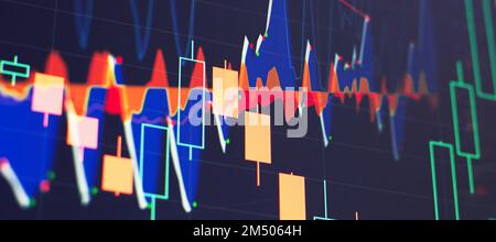 Charts of financial instruments for technical analysis. Stock trading ...