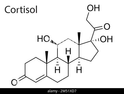 Steroid Anabolic Molecular structure vector skeletal formula Stock ...