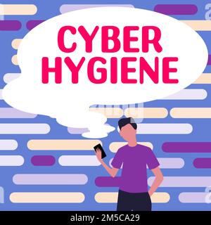 Text caption presenting Cyber Hygiene. Business concept steps that ...