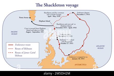 Map of the Shackleton expedition in Antarctica onboard of the Endurance ...