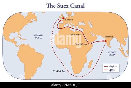 Map of the Suez Canal and the distance benefits to the shipping routes ...