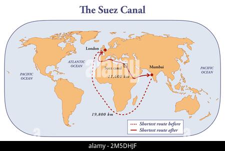 Map of the Suez Canal and the distance benefits to the shipping routes ...