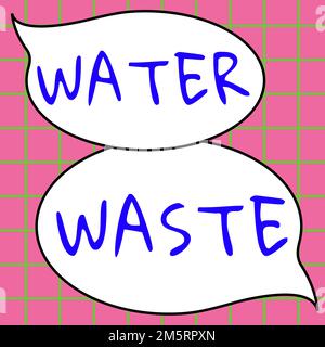 Text caption presenting Water Waste. Word for liquid that has been used ...