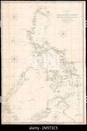 Chart of the Philippine Islands, from the Spanish chart 1808 : the ...