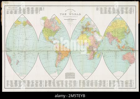 Map of the world. Relief shown by hachures. Ancillary maps: Northern ...
