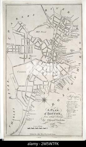 Boston over Time. John Bonner and William Price's A new plan of ye ...