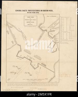 Exact plan of General Gage's lines on Boston Neck in America ...