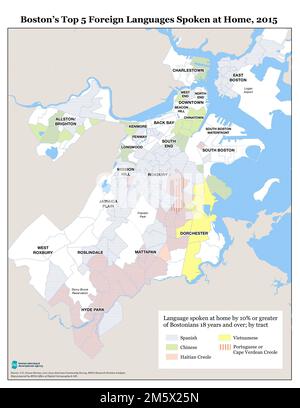 Boston's top 6 foreign languages spoken at home, 2010. Source: 2006 ...
