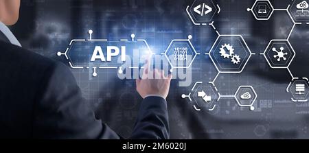 Application Programming Interface. API software development tool ...
