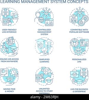 Learning management system concept icons set Stock Vector Image & Art ...