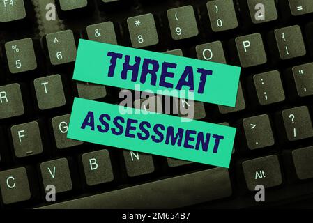 Handwriting text Threat Assessment, Word Written on determining the ...
