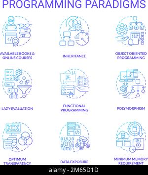 Programming paradigms concept icons set Stock Vector Image & Art - Alamy
