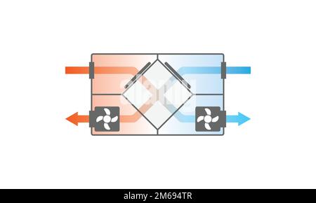 Heat Recovery Ventilator Scientific Design. Vector Illustration Stock ...