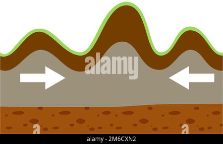 Tectonic plate and folded mountain illustration Stock Vector Image ...