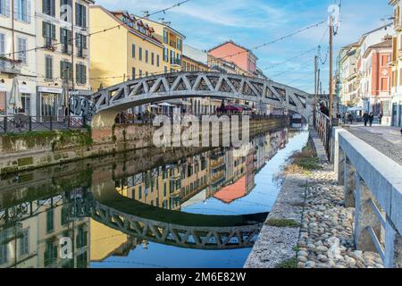 A system of interconnected canals in and around Milan, the Navigli date ...