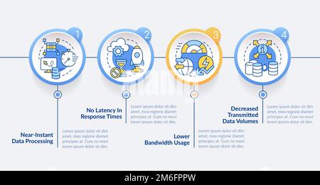Edge computing technology and IOT infographic with icons Stock Vector ...