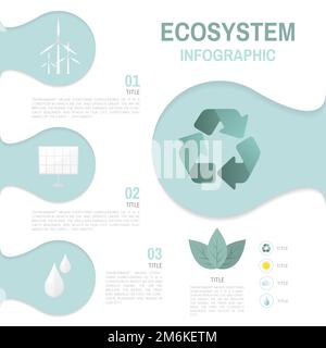 Ecosystem infographic environmental conservation vector Stock Vector ...
