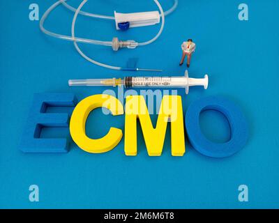 SUQIAN, CHINA - JANUARY 5, 2023 - Illustration: Extracorporeal membrane ...