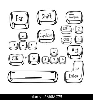 Cursor key arrangements, The four cursor keys up, down, left, and right ...
