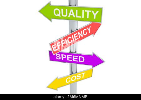 Quality Speed Efficiency and Cost Management Process Arrow Signs Stock ...