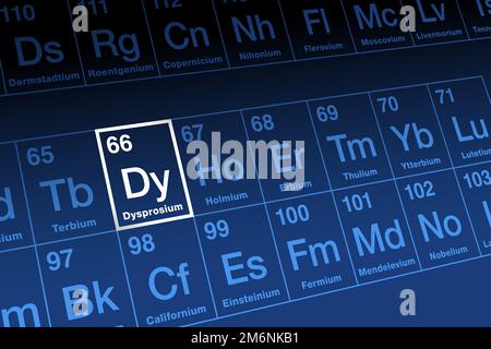 Dysprosium elements on periodic table 3d illustration Stock Photo - Alamy