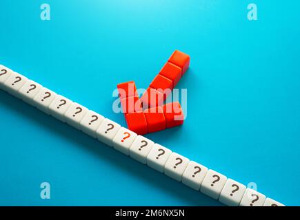 Highlighted question mark. Priority issue. A clue. Clue. Leading ...