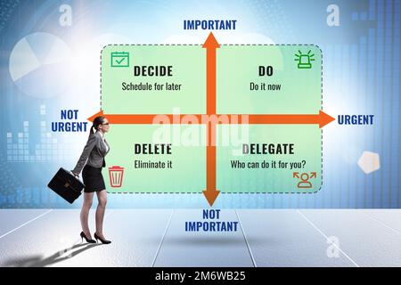 Eisenhower matrix helping to prioritize important tasks Stock Photo - Alamy