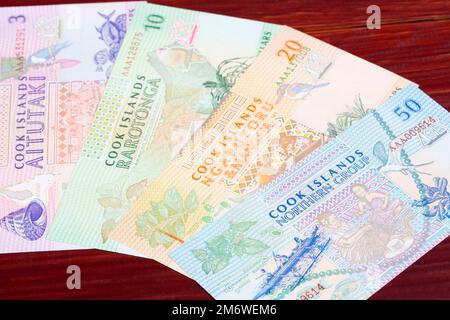 Money of Cook Islands. Cook Islands dollar dollar bills. CookIslands ...