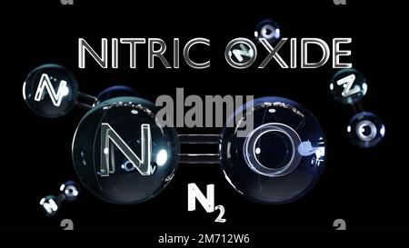 Nitric oxide, NO, molecule model and chemical formula. Nitrogen oxide ...