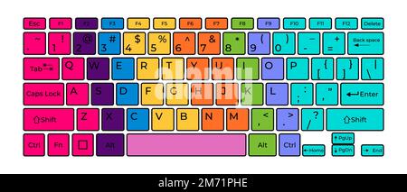 Computer keyboard button layout template with letters for graphic use ...