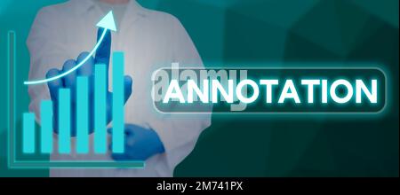 Conceptual display Annotation, Concept meaning note added by way of ...