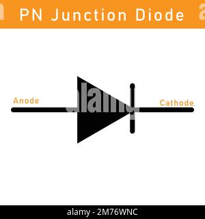 Diode. anode and cathode. electronic symbol of Illustration of basic ...