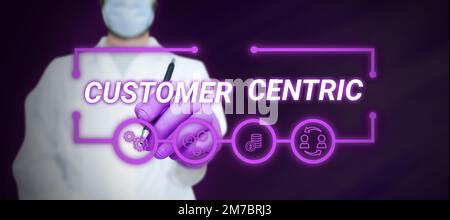 Sign displaying Customer Centric. Word Written on process of looking ...