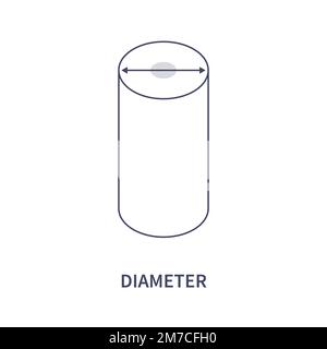 Cylinder pipe diameter geometric diagram icon set Stock Vector Image ...