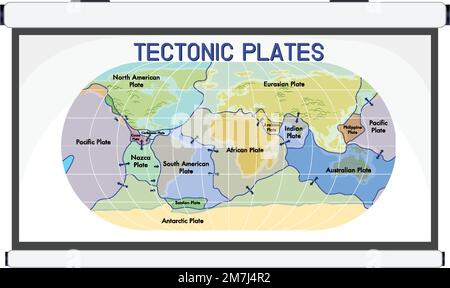 Tectonic plates and landforms illustration Stock Vector Image & Art - Alamy