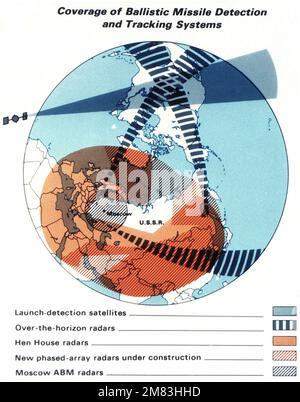 A map showing Soviet global power projection. The map shows nuclear ...
