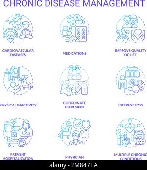 Chronic disease management concept icons set Stock Vector Image & Art ...