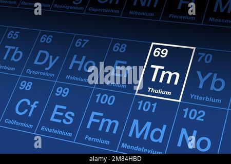 thulium - Tm - chemical element periodic table 3d render Stock Photo ...